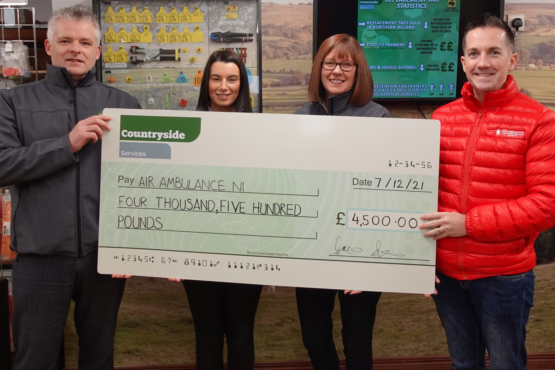 News - Countryside Tag Orders